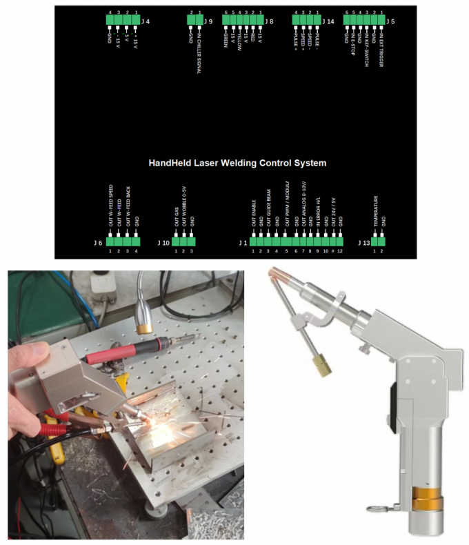 Handheld Double Wobble Laser Welding Head with Diverse Welding Beam ...