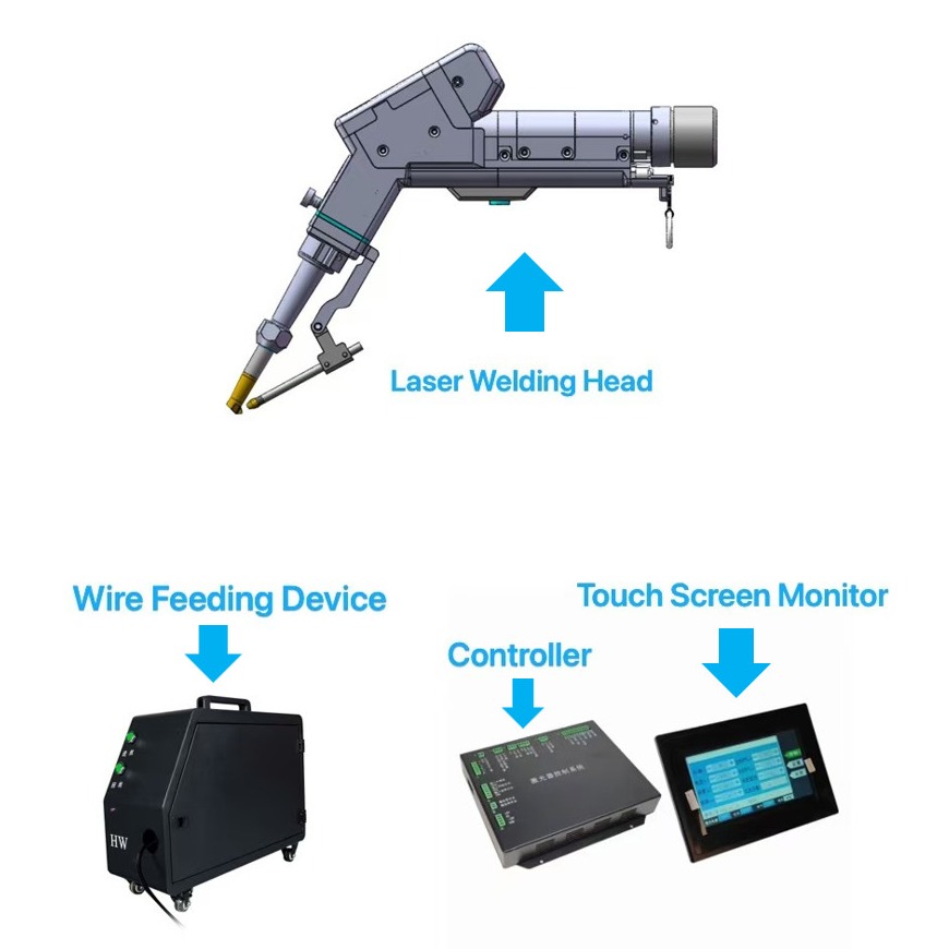 Compact Fiber Handheld Laser Welding Machine with 4 Operating Modes and ...